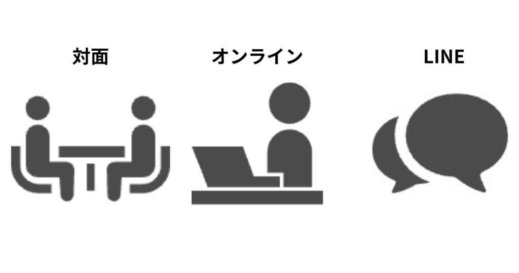 サポート内容 | Lilon