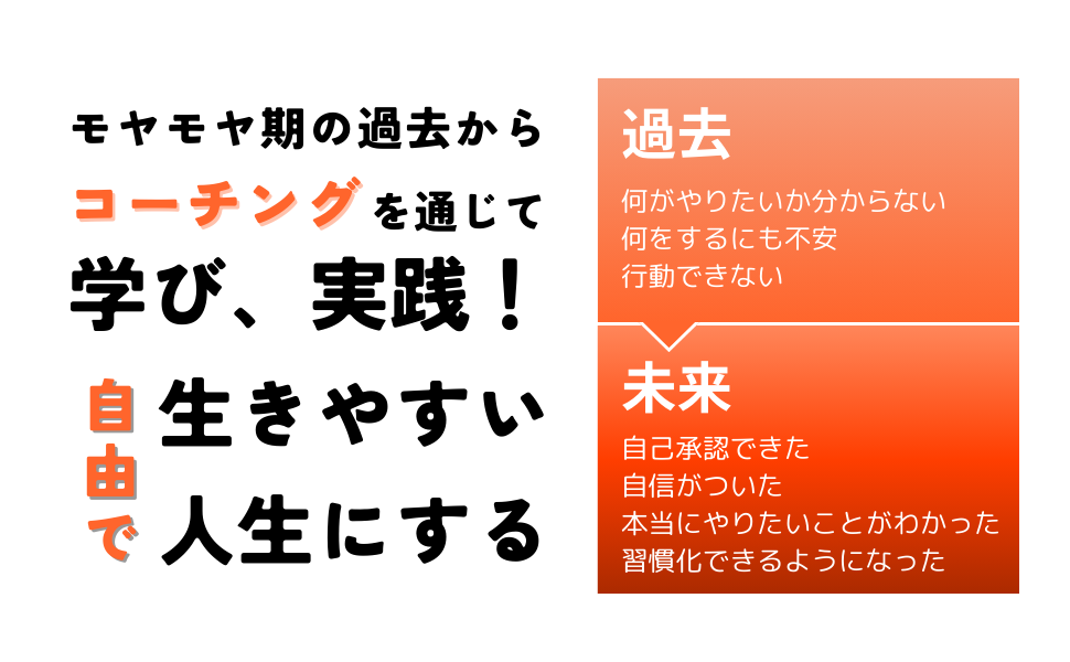 Lilonプロフィール | Lilon